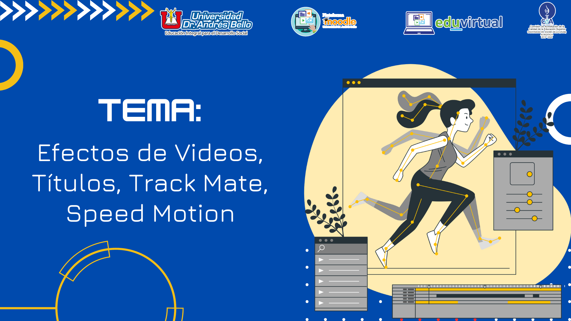 Efectos de Videos, Títulos, Track Mate, Speed Motion